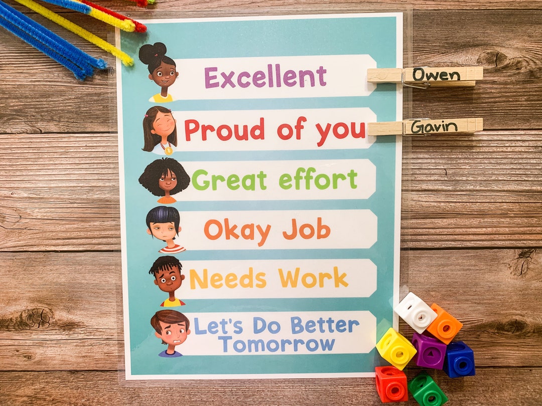 Kids Behavior Chart, Classroom Decor, Learning Chart, Kids Discipline ...