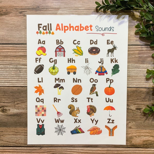 Abc Poster - Etsy