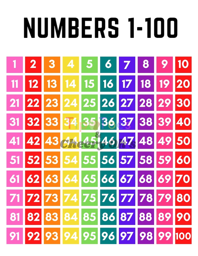 Numbers 1-100 Printable Hundred's Chart Educational | Etsy