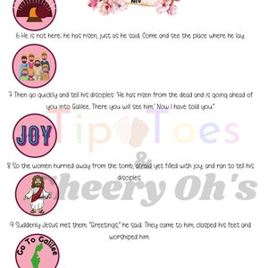 He is Risen, Bible Activity, Homeschool Printable, Bible Verse, Easter ...