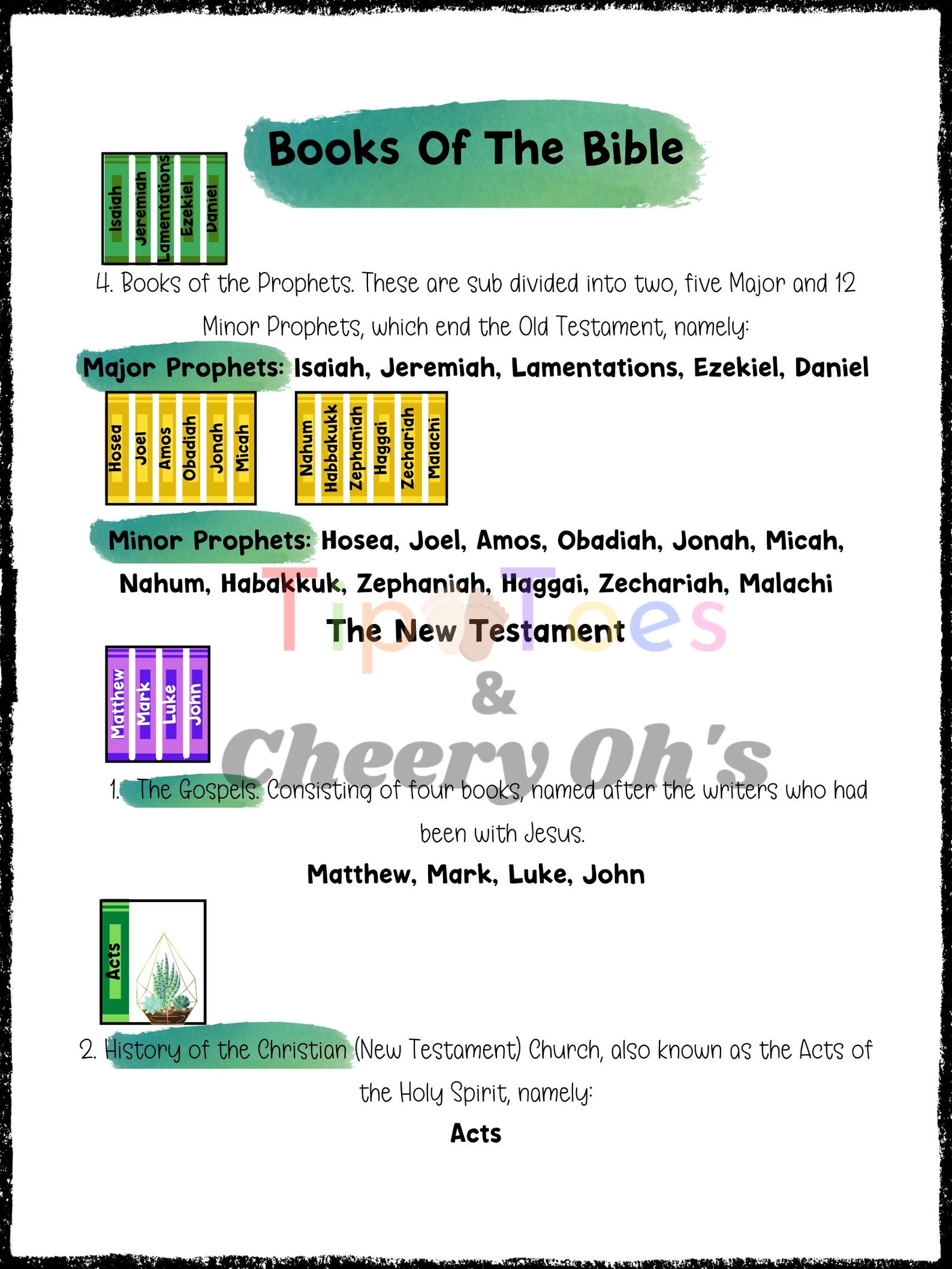 Books of the Bible for Kids, Bible Activity, Old Testament, New ...