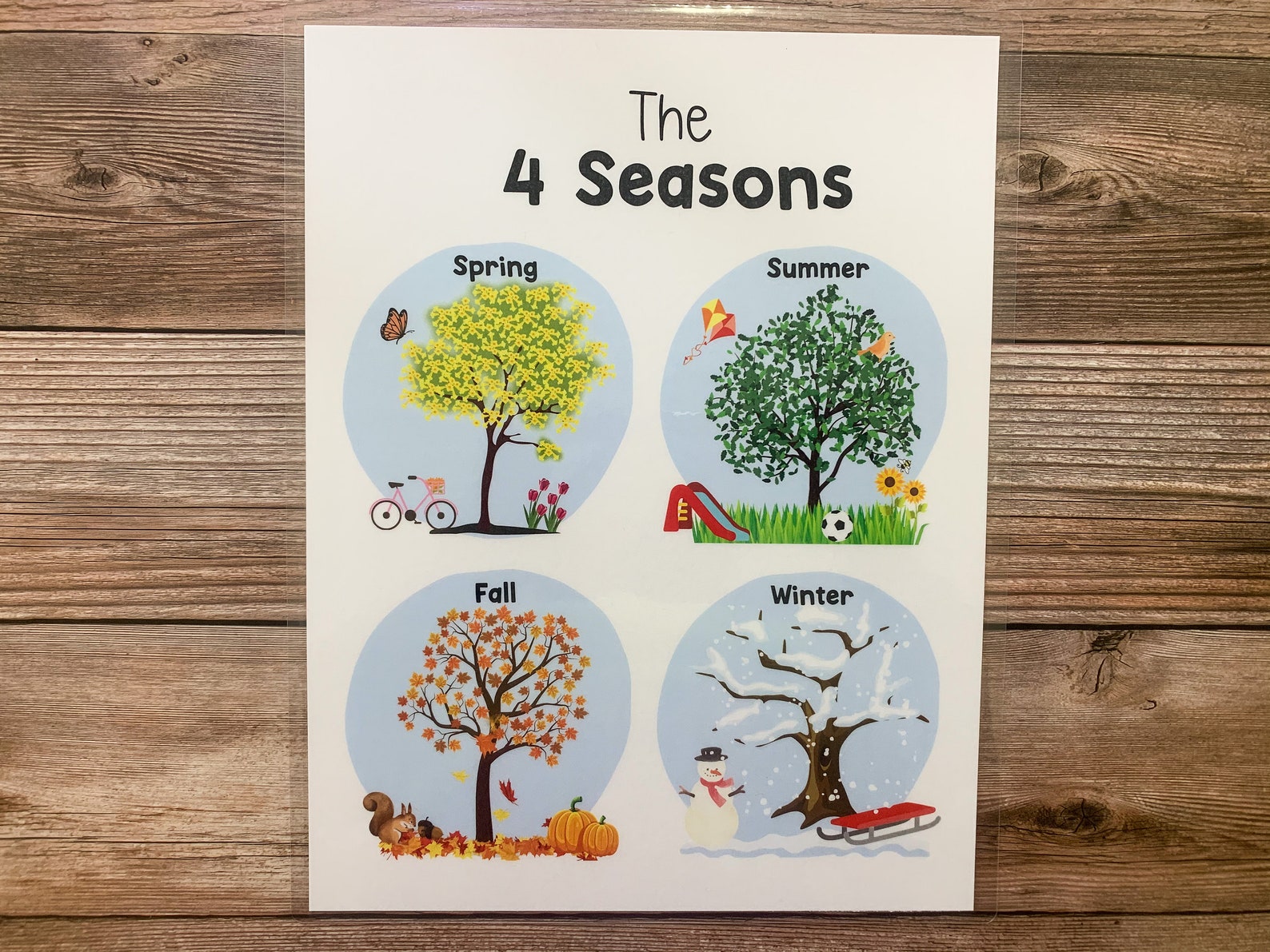 The Four Seasons Printable Spring Summer Autumn Winter - Etsy