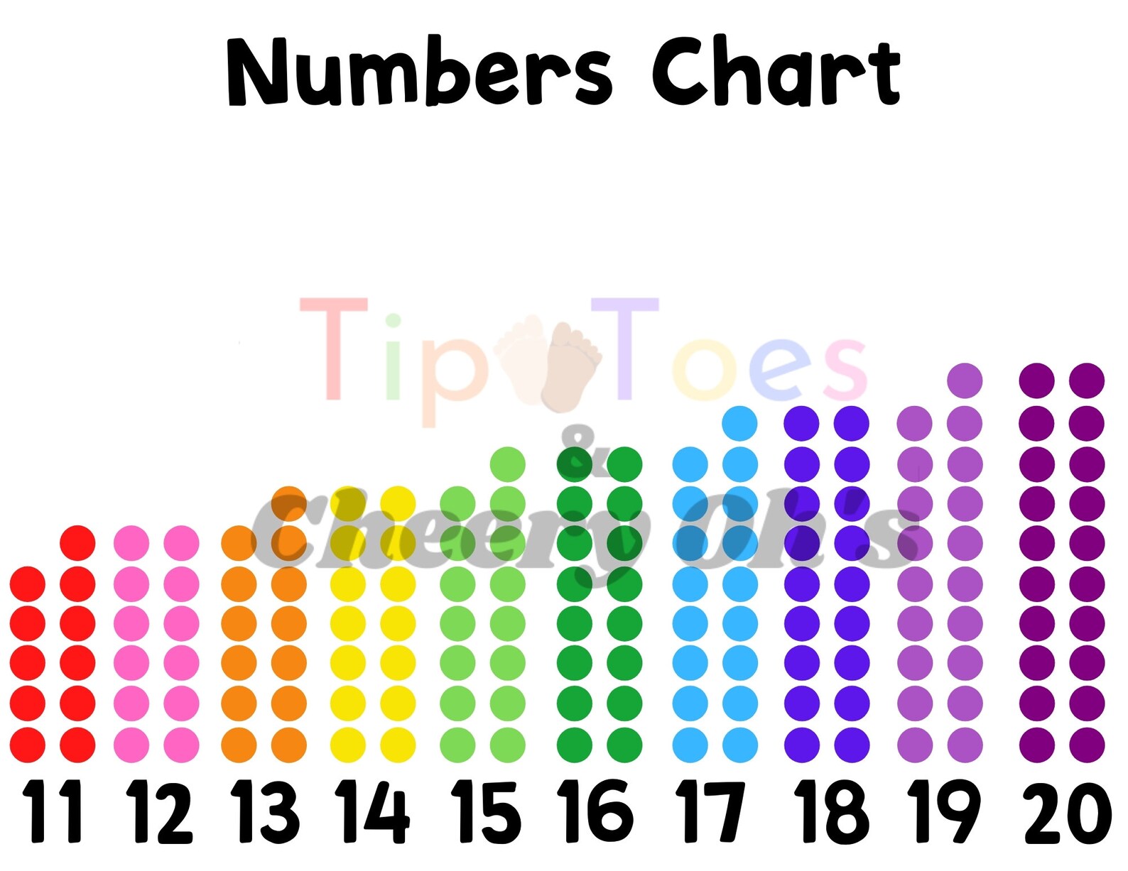 Number Charts, Numbers 1-20, Circles, Educational Poster, Homeschool ...