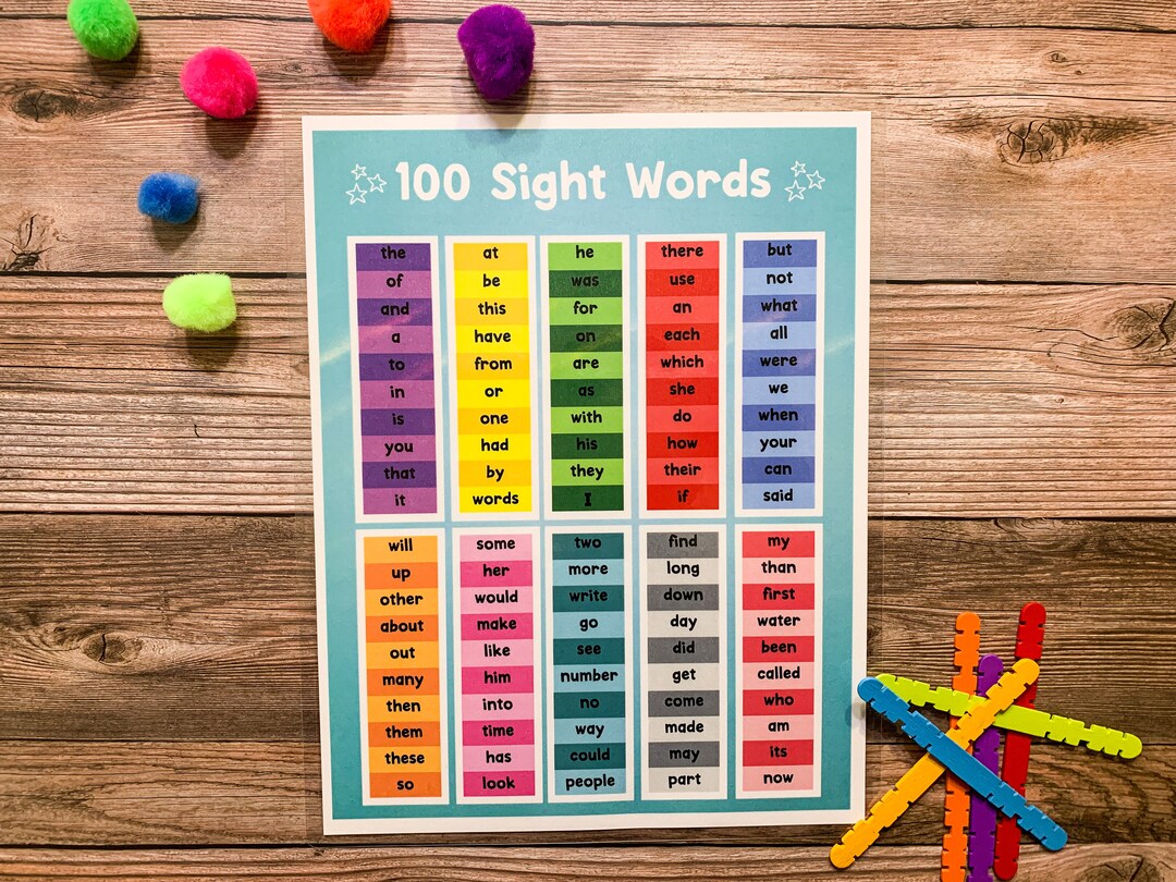 100 Sight Words, Classroom Decor, Sight Words Printable, Homeschool ...