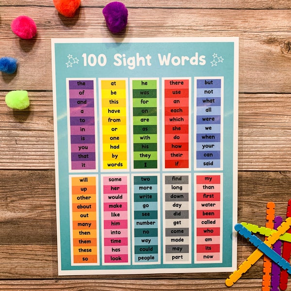 Sight Words - Etsy