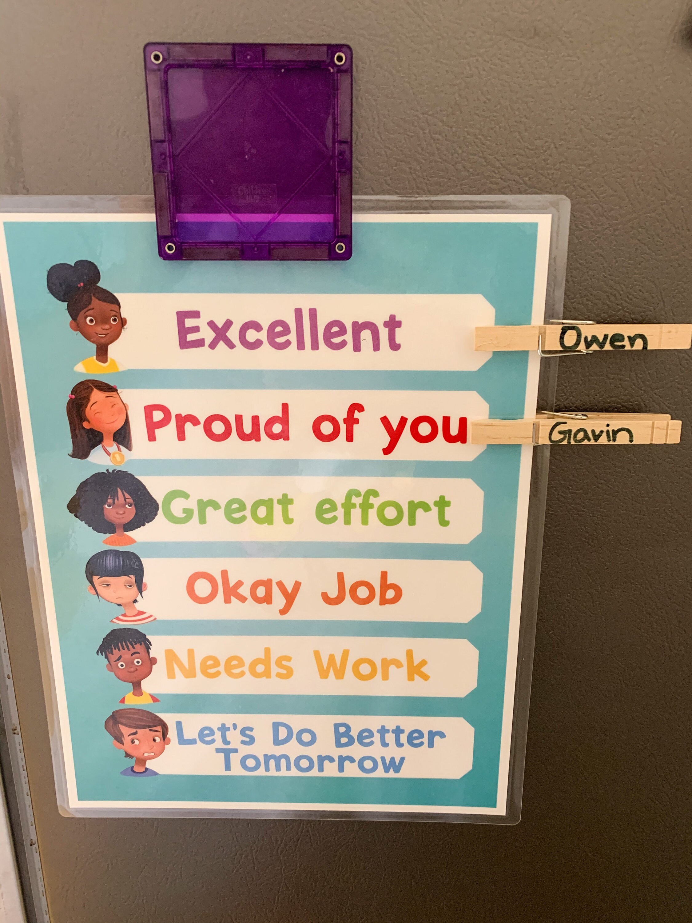 Kids Behavior Chart, Classroom Decor, Learning Chart, Kids Discipline ...