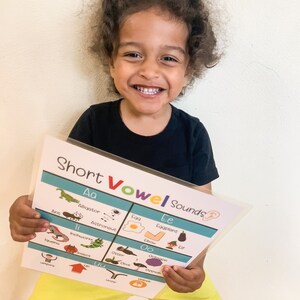 Short Vowel Sounds, Vowel Chart, Educational Poster, Short Vowel Words ...
