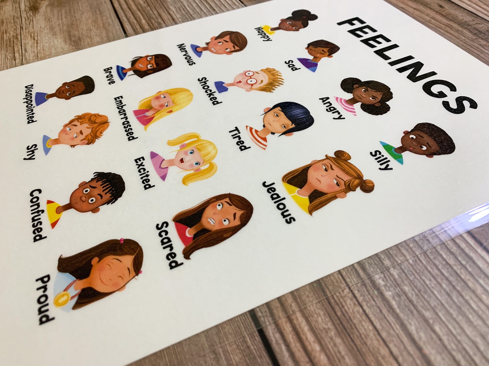 Kids Feelings Chart, Educational Poster, Kids Emotions, Homeschooling ...