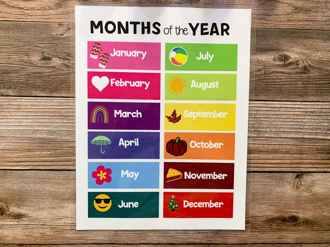Monate des Jahres, Klassenzimmer Dekor, pädagogisches Poster, druckbare ...