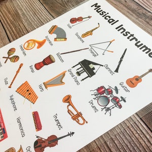 Musical Instruments Educational Poster Musical Instruments | Etsy