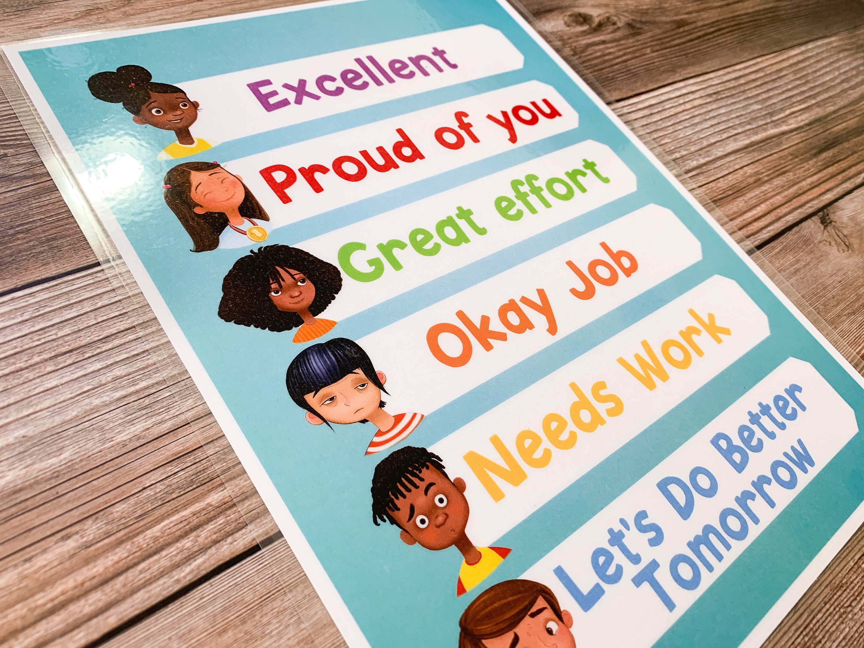 Kids Behavior Chart, Classroom Decor, Learning Chart, Kids Discipline ...