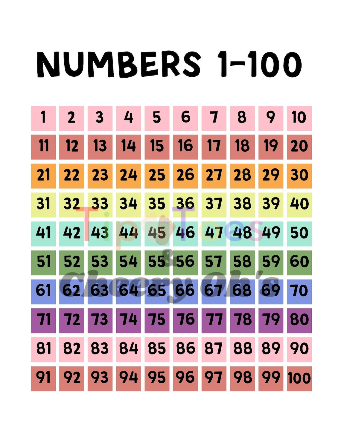 Numbers 1-100 Printable Hundred's Chart Educational - Etsy
