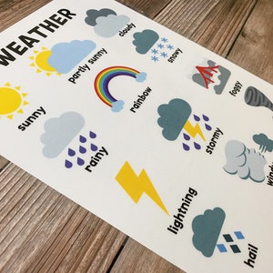Weather Chart Printable, Homeschool Printable, Educational Poster ...