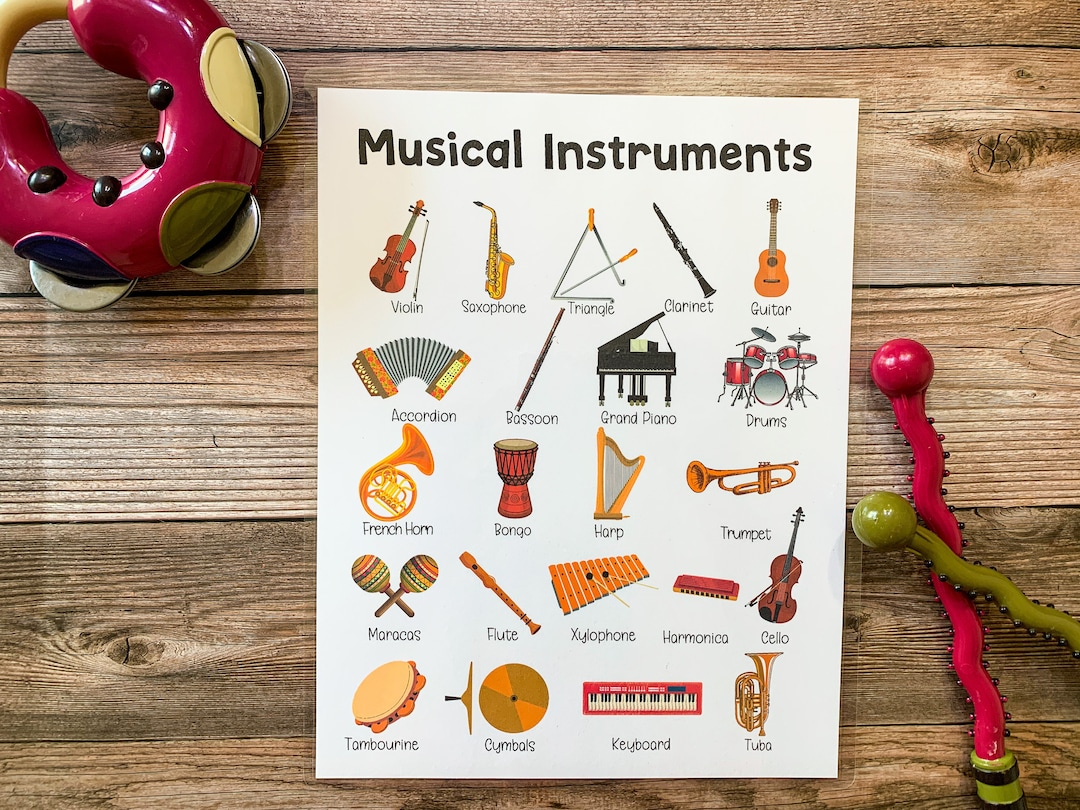 Musical Instruments, Educational Poster, Classroom Decor, Music Poster ...