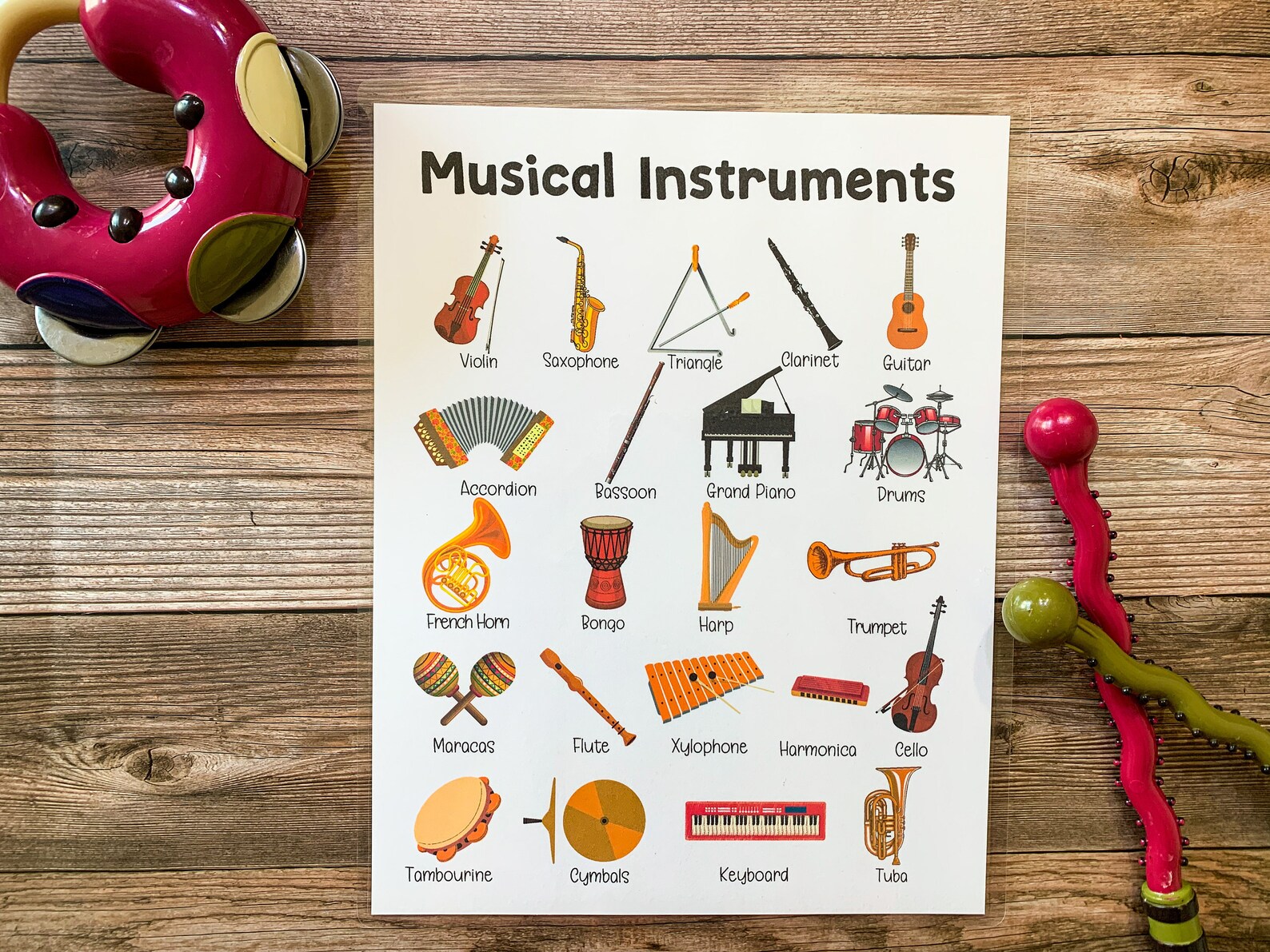 Musical Instruments Educational Poster Musical Instruments | Etsy