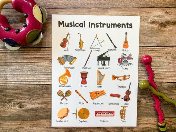 Musical Instruments Educational Poster Musical Instruments | Etsy