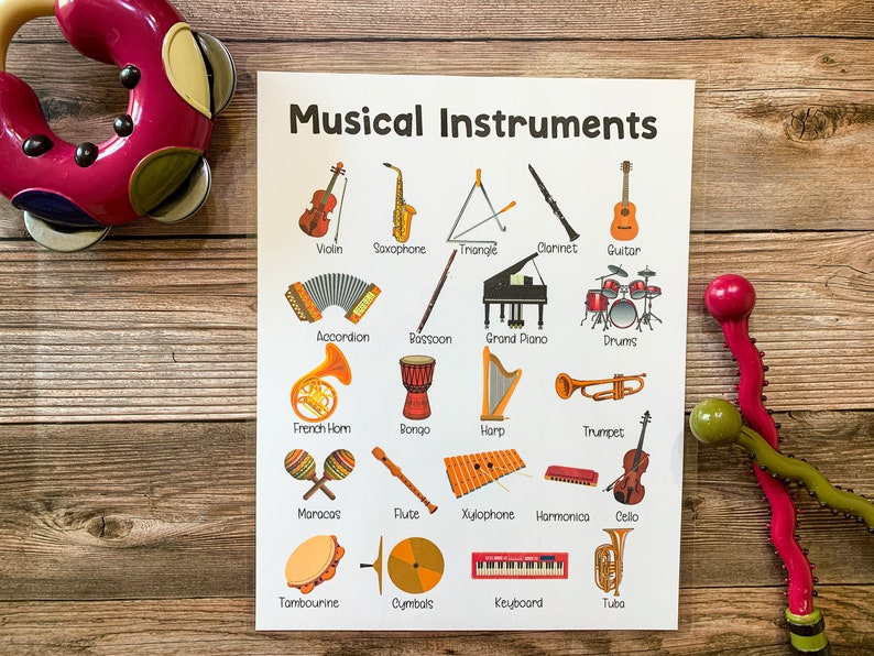 Musical Instruments Educational Poster Musical Instruments | Etsy