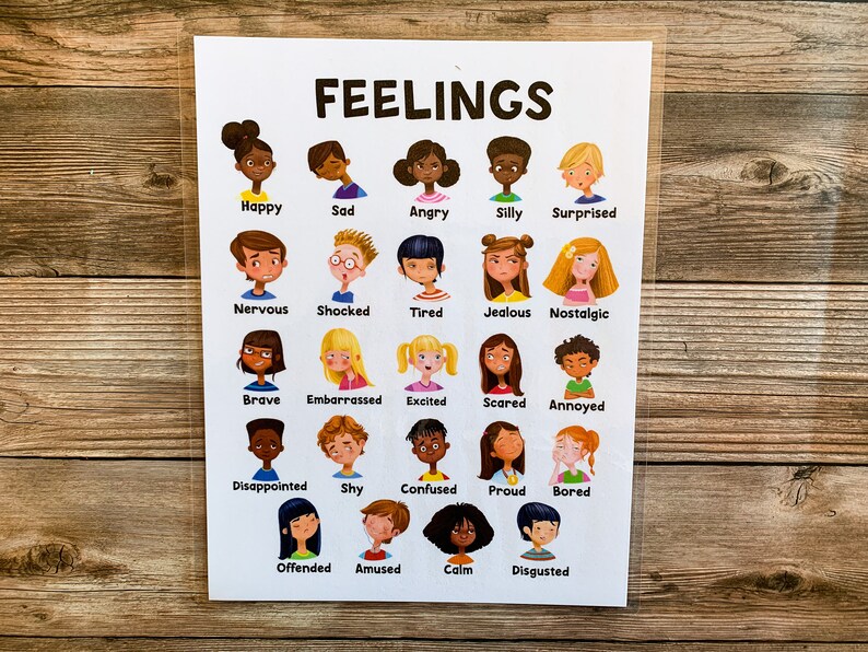 Kids Feelings Chart, Educational Poster, School Counselor, Kids ...