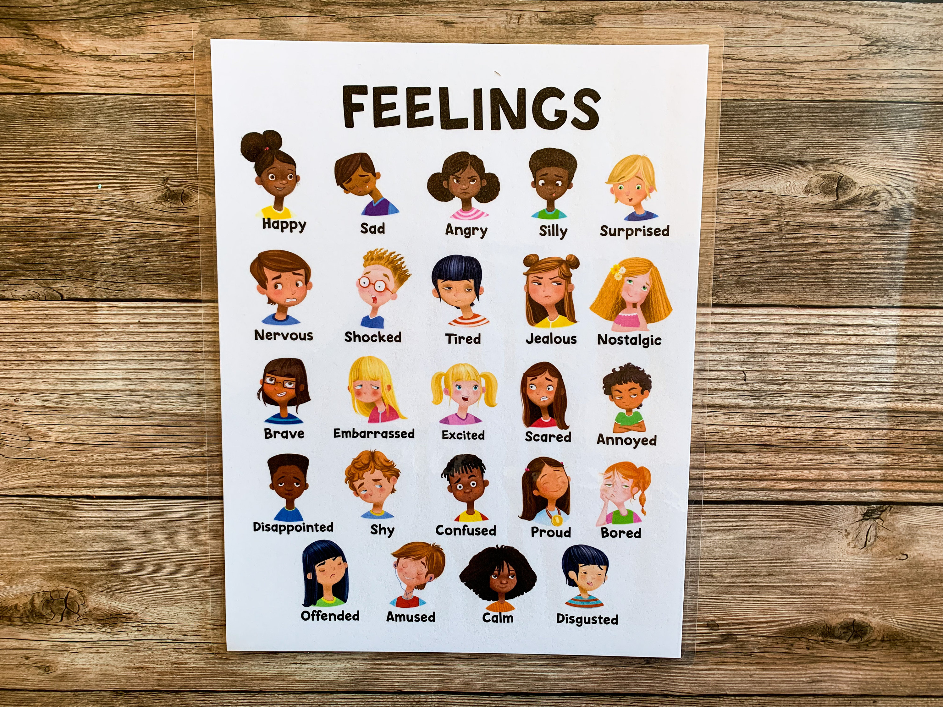Kids Feelings Chart, Educational Poster, School Counselor, Kids ...
