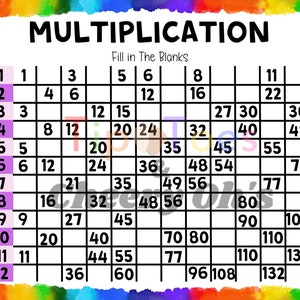 Multiplication Helper, Multiplication Table, Flashcards, Homeschool ...