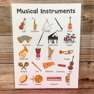 Musical Instruments Educational Poster Musical Instruments | Etsy