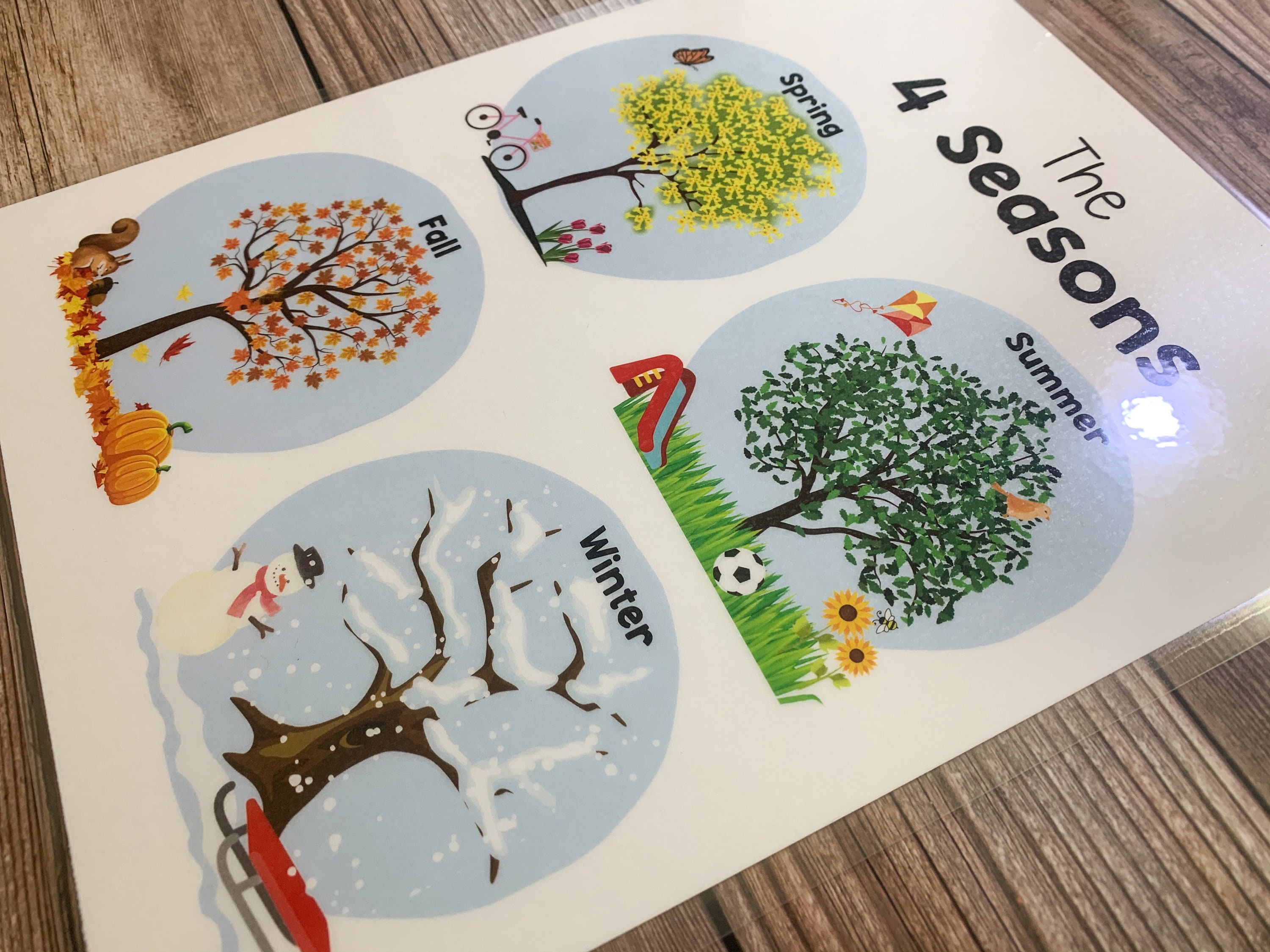 The Four Seasons Printable Spring Summer Autumn Winter - Etsy