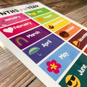 Months of the Year, Classroom Decor, Educational Poster, Homeschool ...