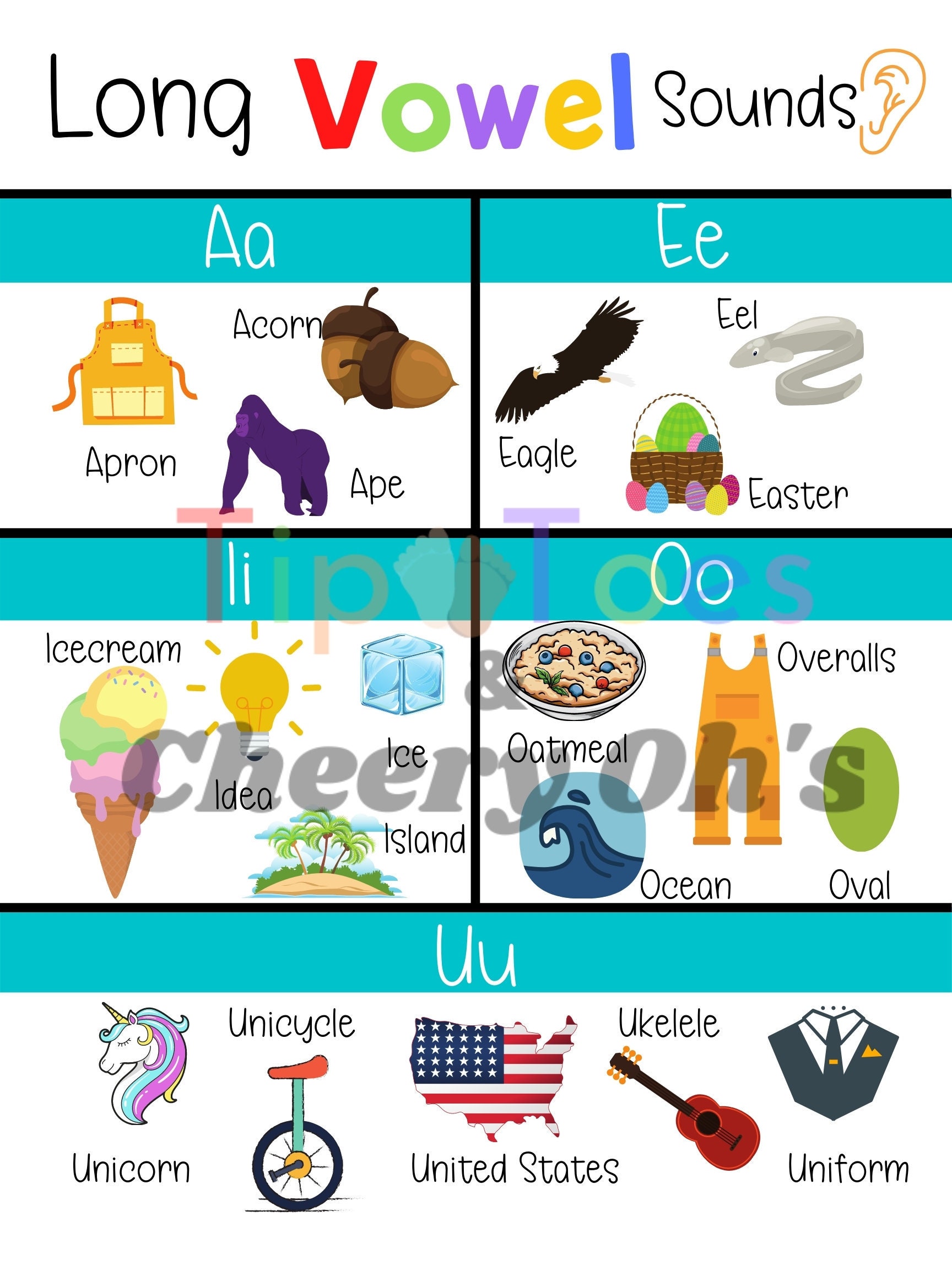Long Vowel Sounds, Vowel Chart, Educational Poster, Long Vowel Words ...