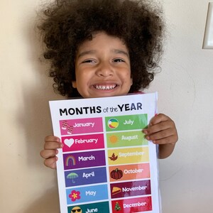 Months of the Year, Classroom Decor, Educational Poster, Homeschool ...