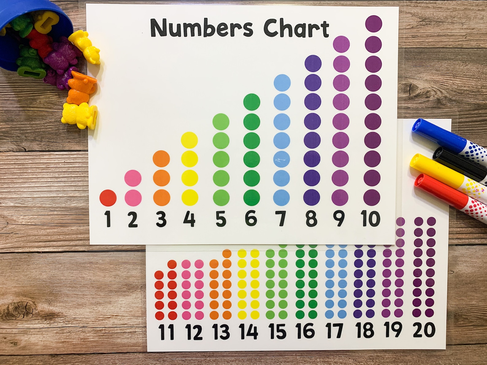 Number Charts, Numbers 1-20, Circles, Educational Poster, Homeschool ...