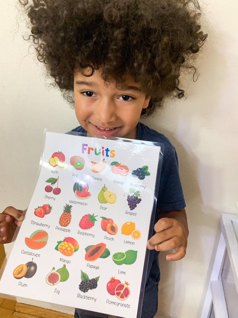 Fruits Educational Poster, Classroom Decor, Learn Fruits, Fruit Print ...