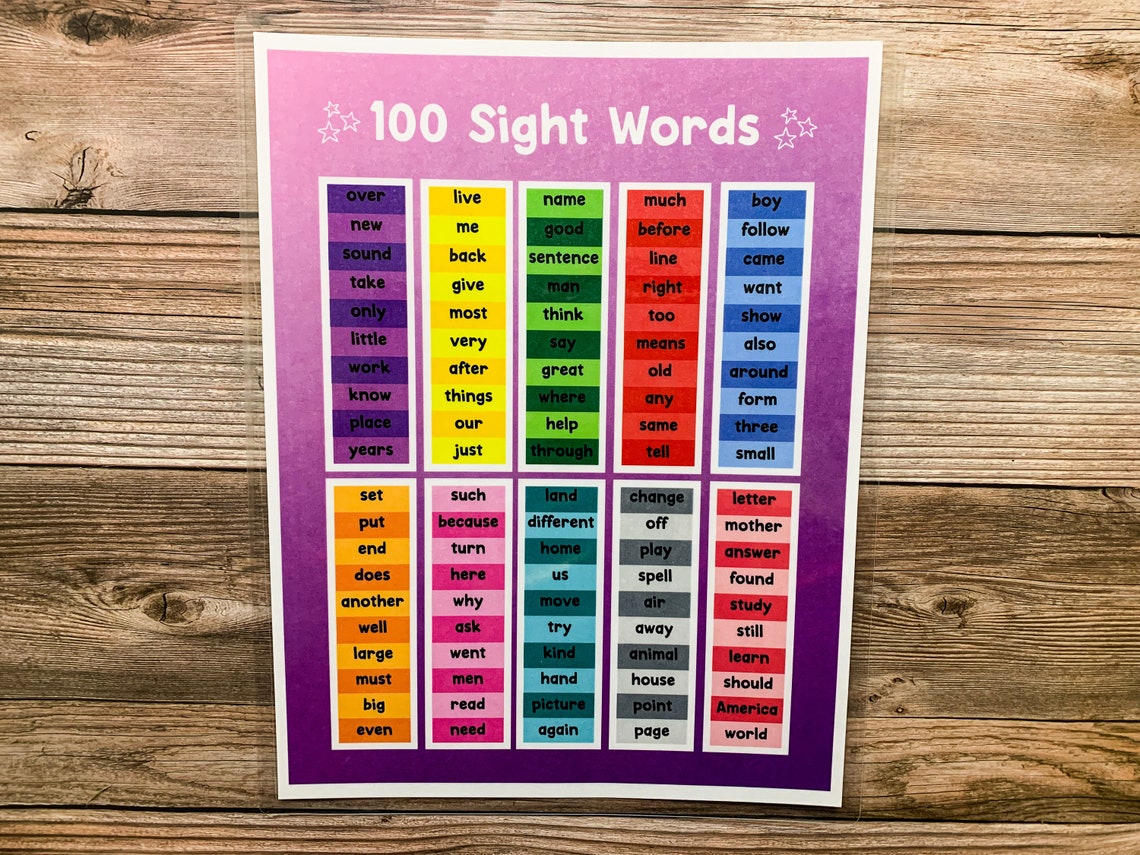 Fry's 2nd 100 Sight Words, Sight Words Chart, Sight Words for ...