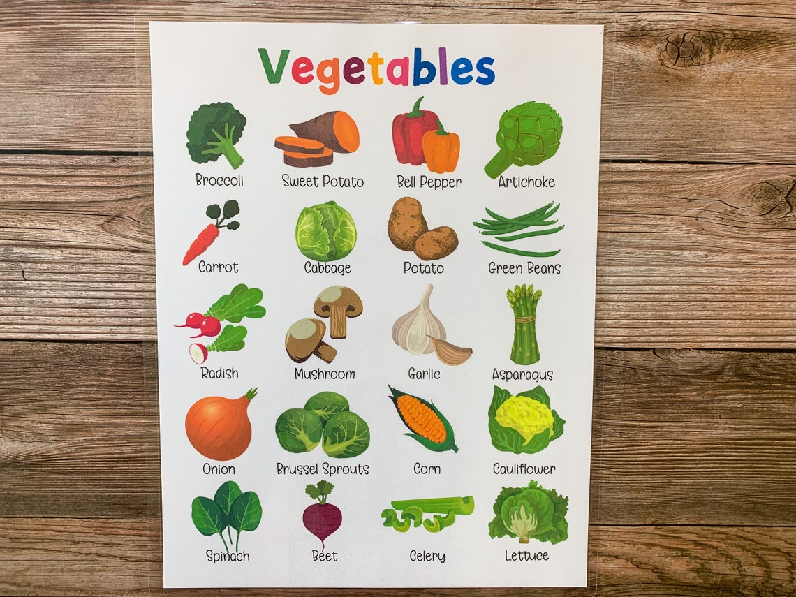 Vegetable Poster Art Printable Classroom Poster Learn | Etsy