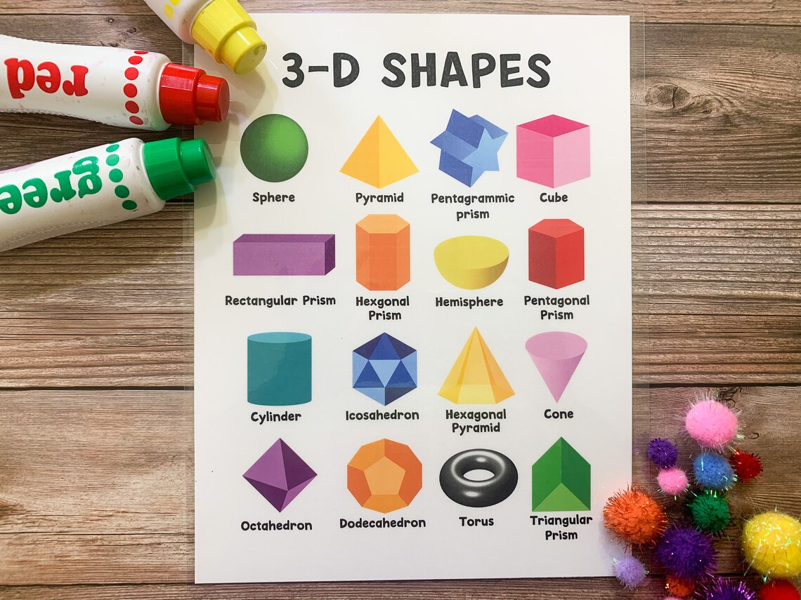 Tableau des formes 3D, décor de classe, formes géométriques, formes 3D ...