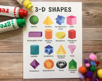 3D Shapes Educational Poster - Etsy
