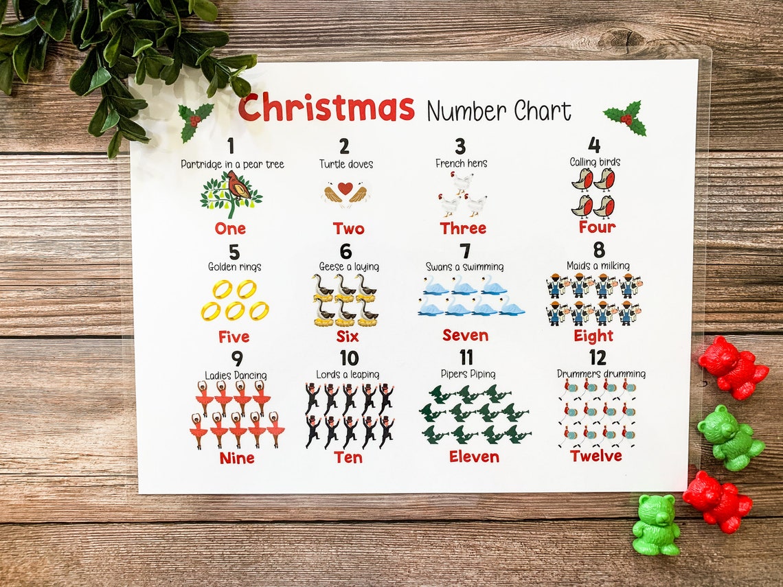 Christmas Number Chart 12 Days of Christmas Christmas - Etsy