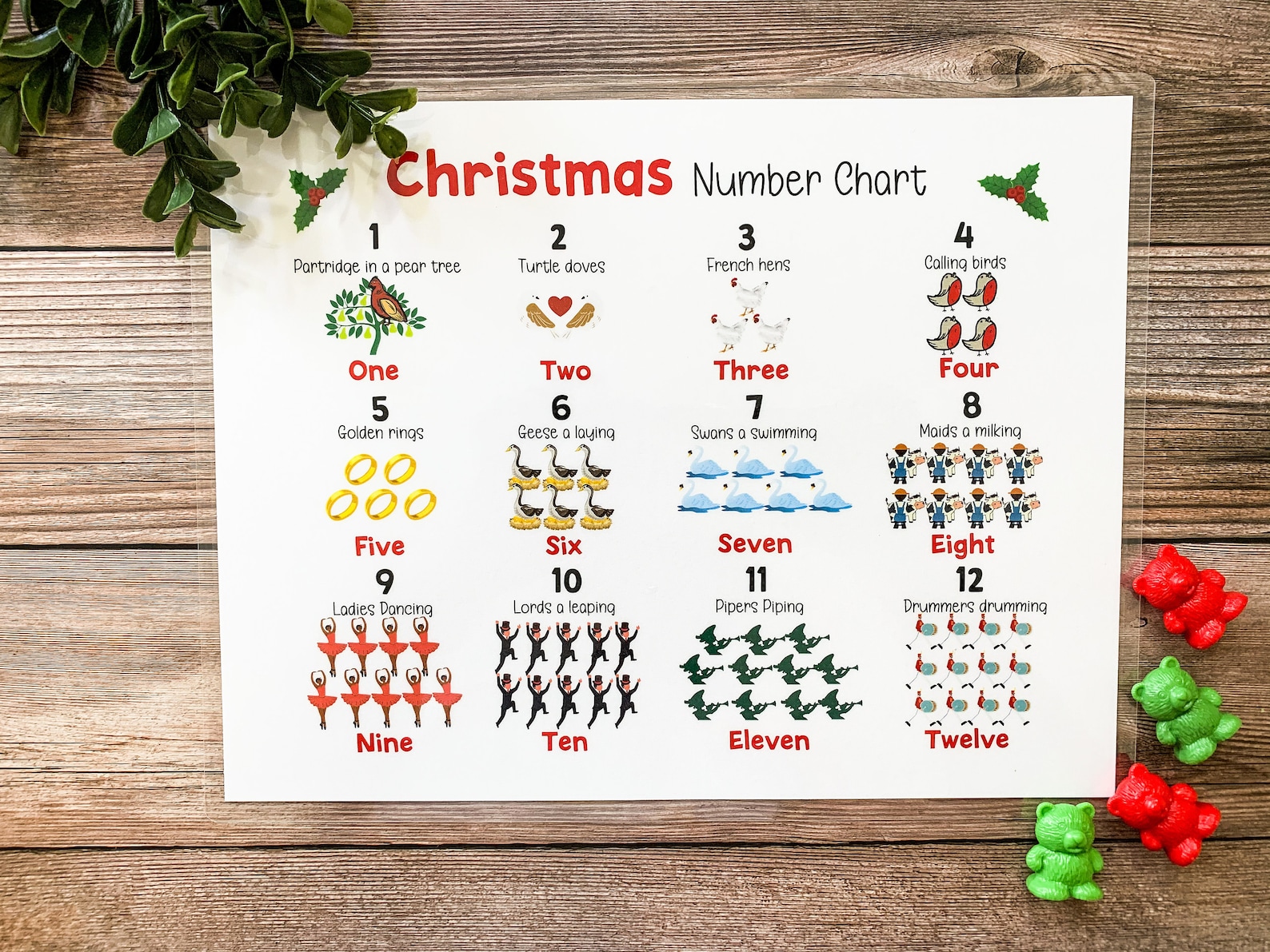 Christmas Number Chart, 12 Days of Christmas, Christmas Printable ...