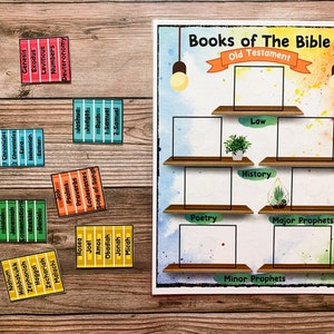 Bible Activity Bundle, Homeschool Printable, Sunday School, Christian ...
