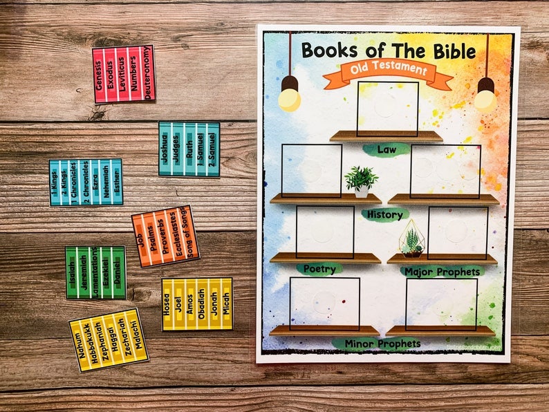 Bible Activity Bundle Homeschool Printable Sunday School - Etsy