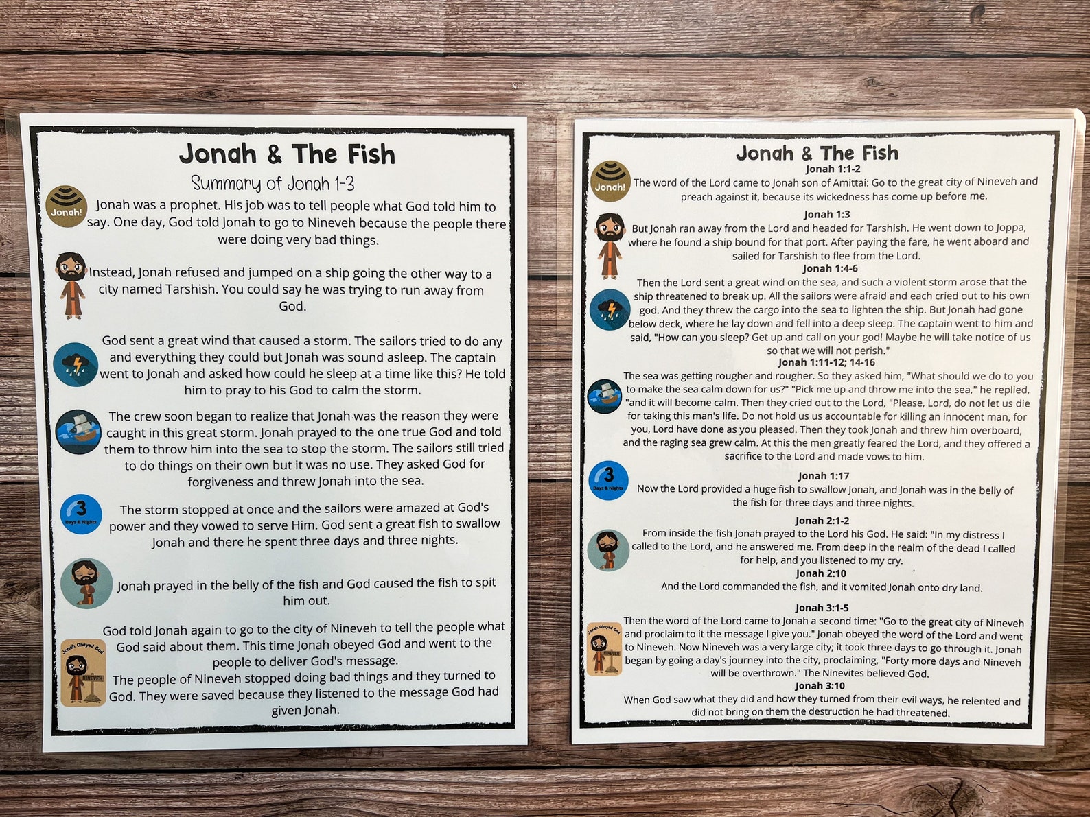 Jonah and the Whale Bible Activity Homeschool Printable - Etsy