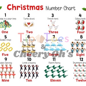 Christmas Number Chart, 12 Days of Christmas, Christmas Printable ...