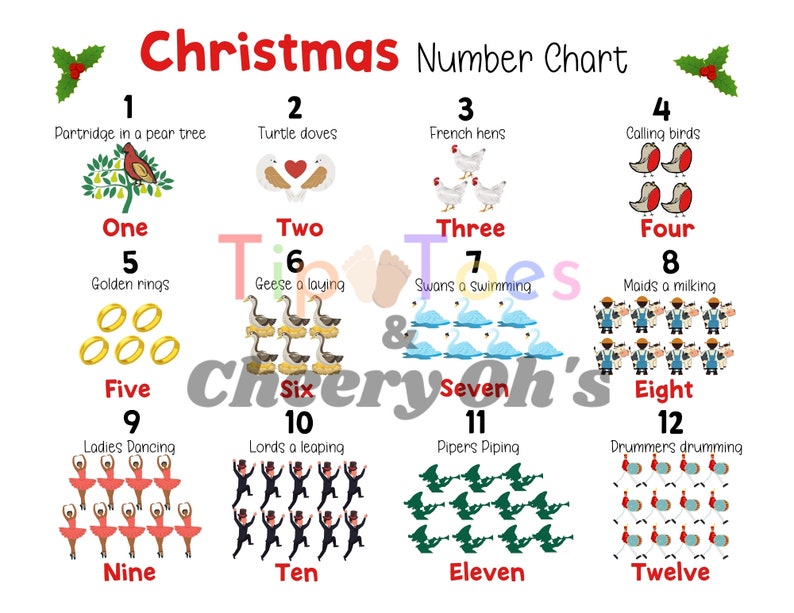 Christmas Number Chart, 12 Days of Christmas, Christmas Printable ...