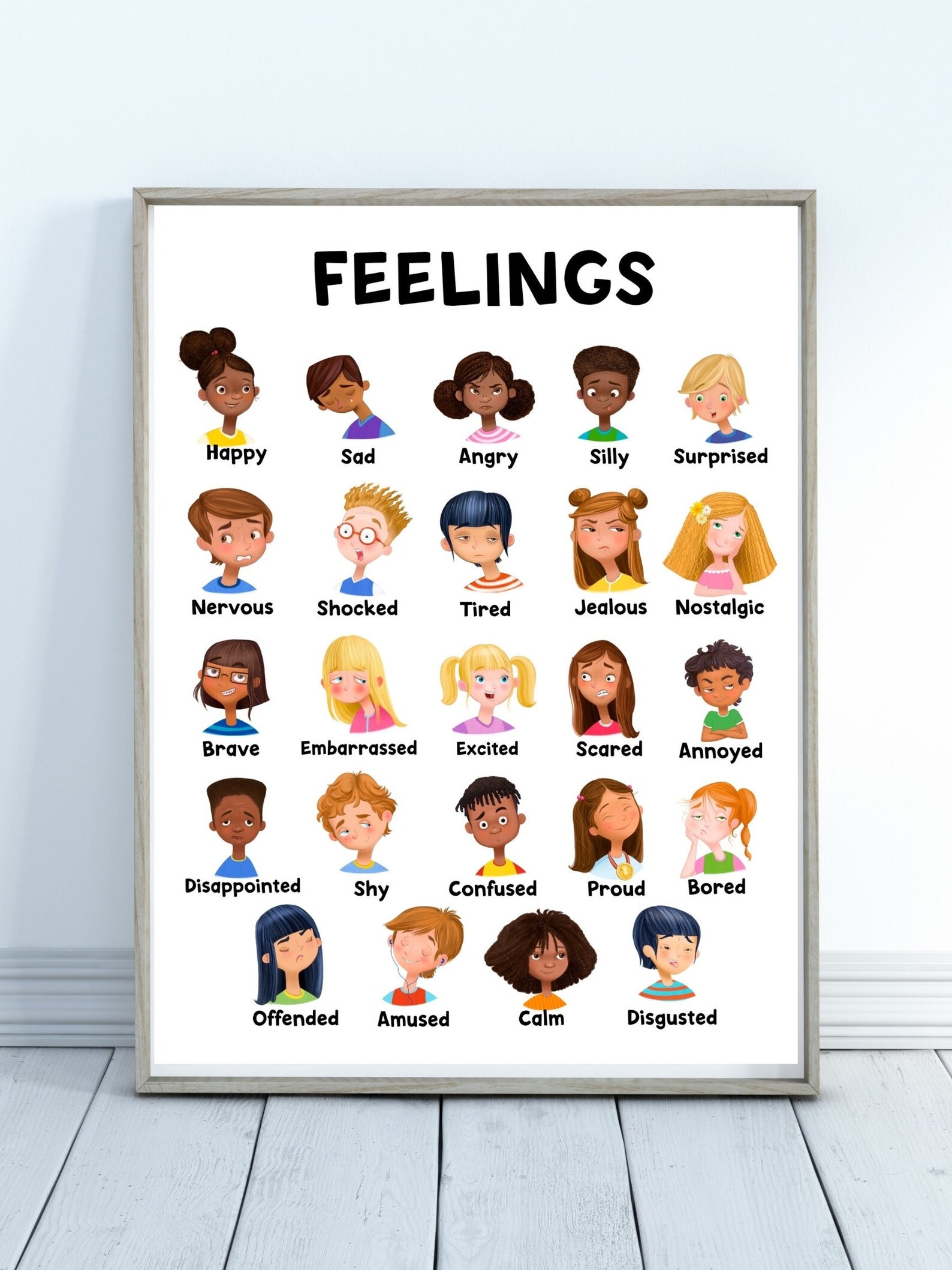 Kids Feelings Chart, Educational Poster, School Counselor, Kids ...