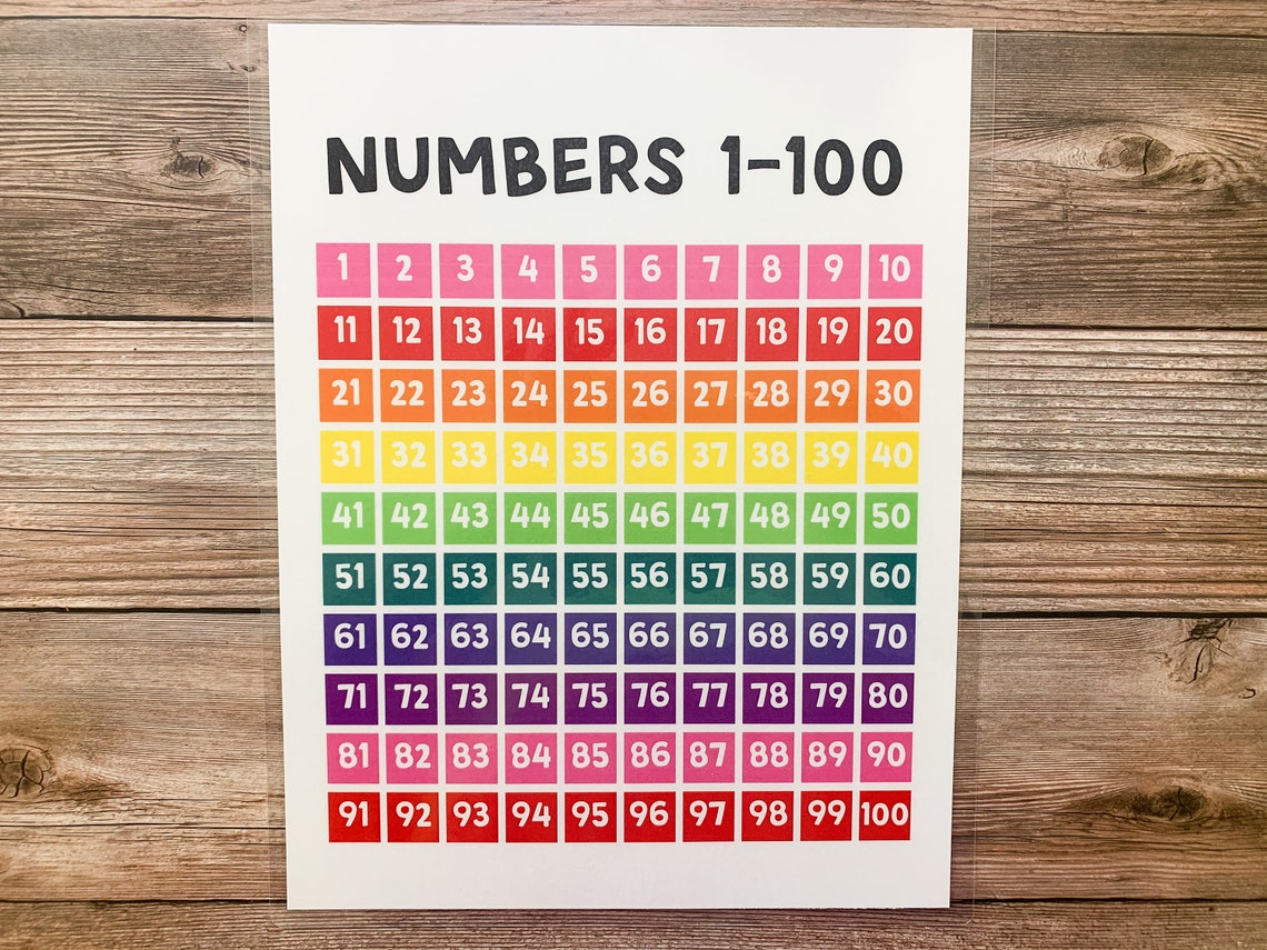 Numbers 1-100 Printable Hundred's Chart Educational - Etsy Canada