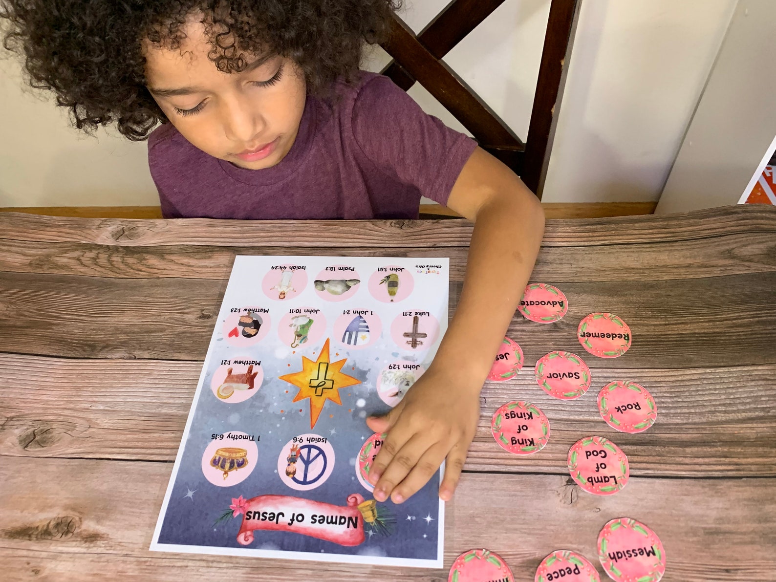 Names of Jesus Christmas Activity Homeschool Printable - Etsy