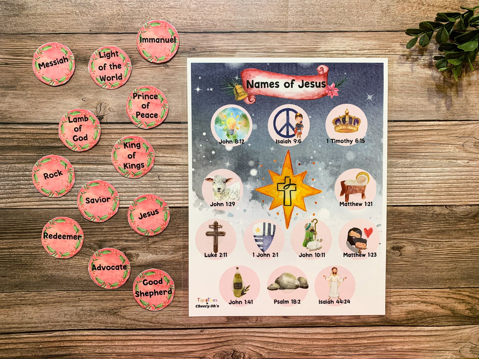 Names of Jesus Christmas Activity Homeschool Printable - Etsy