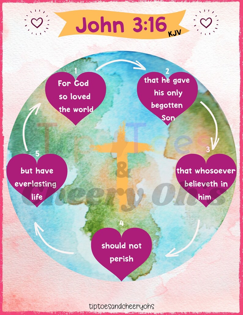 John 3:16 the Gospel Bible Activity Homeschool Printable - Etsy