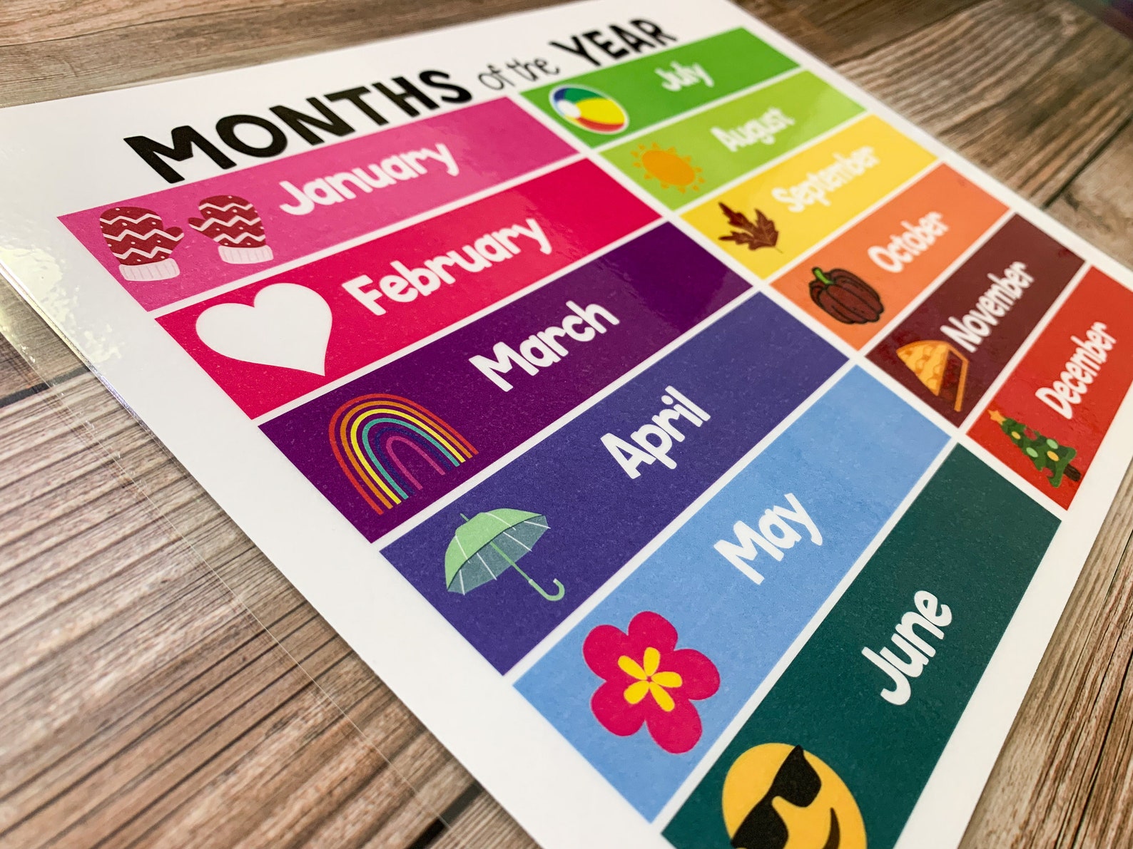 Months of the Year, Homeschool Printable, Classroom Decor, Educational ...