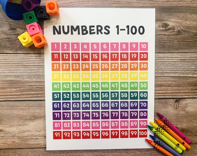 Hundreds Chart Blank Hundreds Chart Printable 100 Square Grid 100s ...