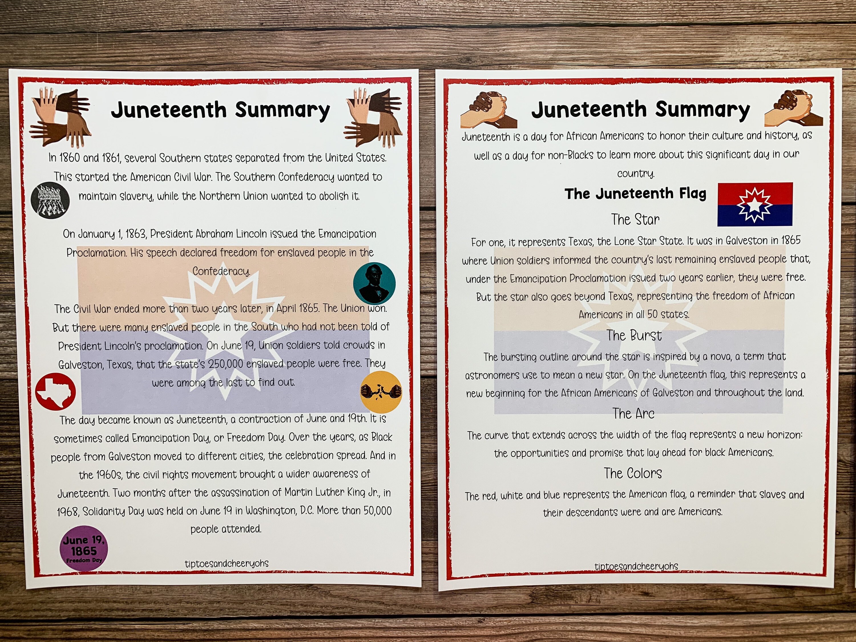 Juneteenth for Kids, Black History, Homeschool, Social Studies ...